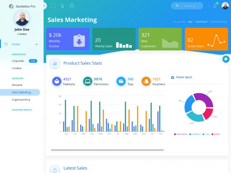 Material Ui Dashboard Templates